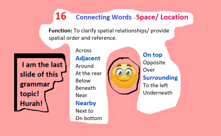 ENGLISH Grammar & Vocabulary – ZoiaEliseyeva2.com